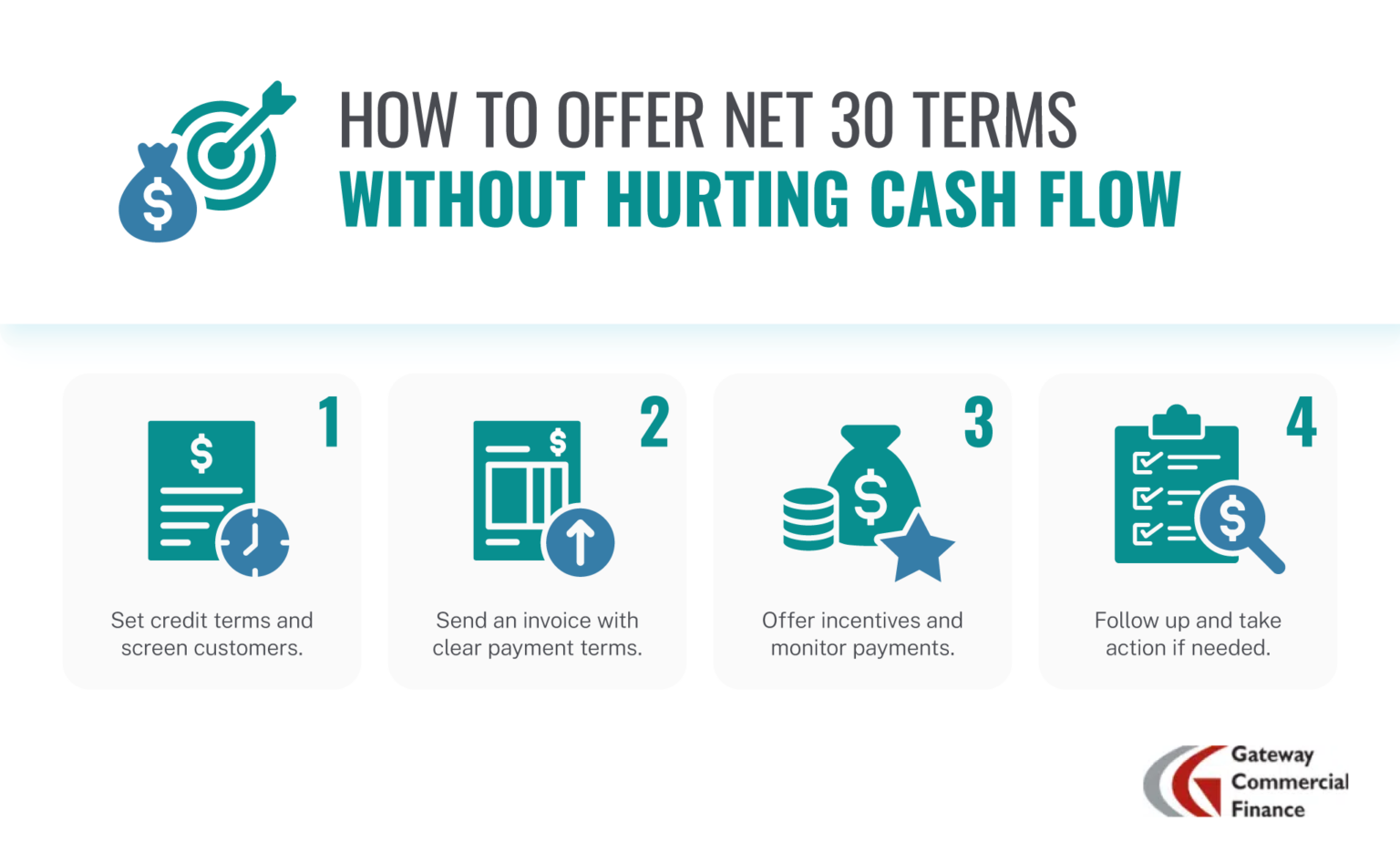 Net 30 Terms Explained: Benefits, Risks & Smart Usage Tips